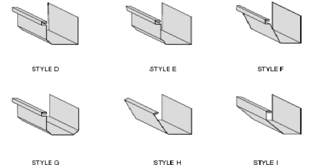 Rain Gutter Styles | Rutland